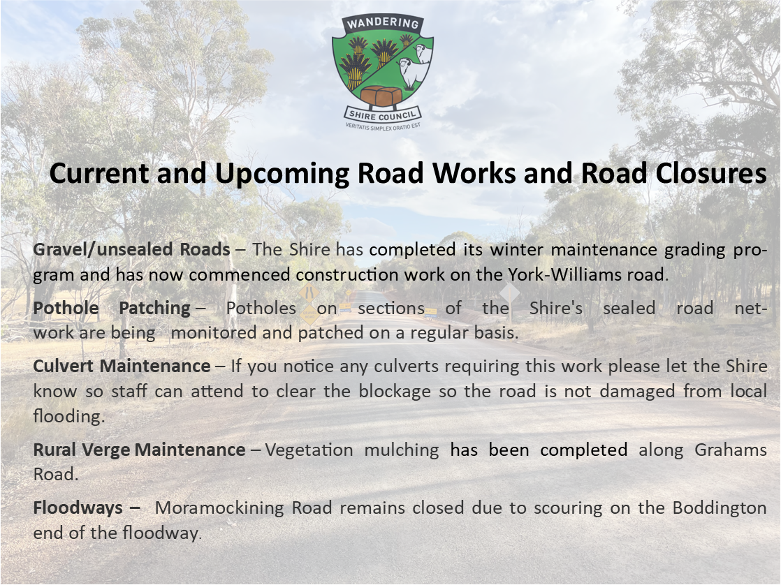 Roads » Shire of Wandering